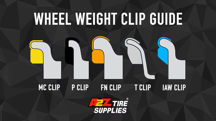 Clip-On Wheel Weight Guide: MC, FN, P, T & IAW Types | A2Z Tire Supplies